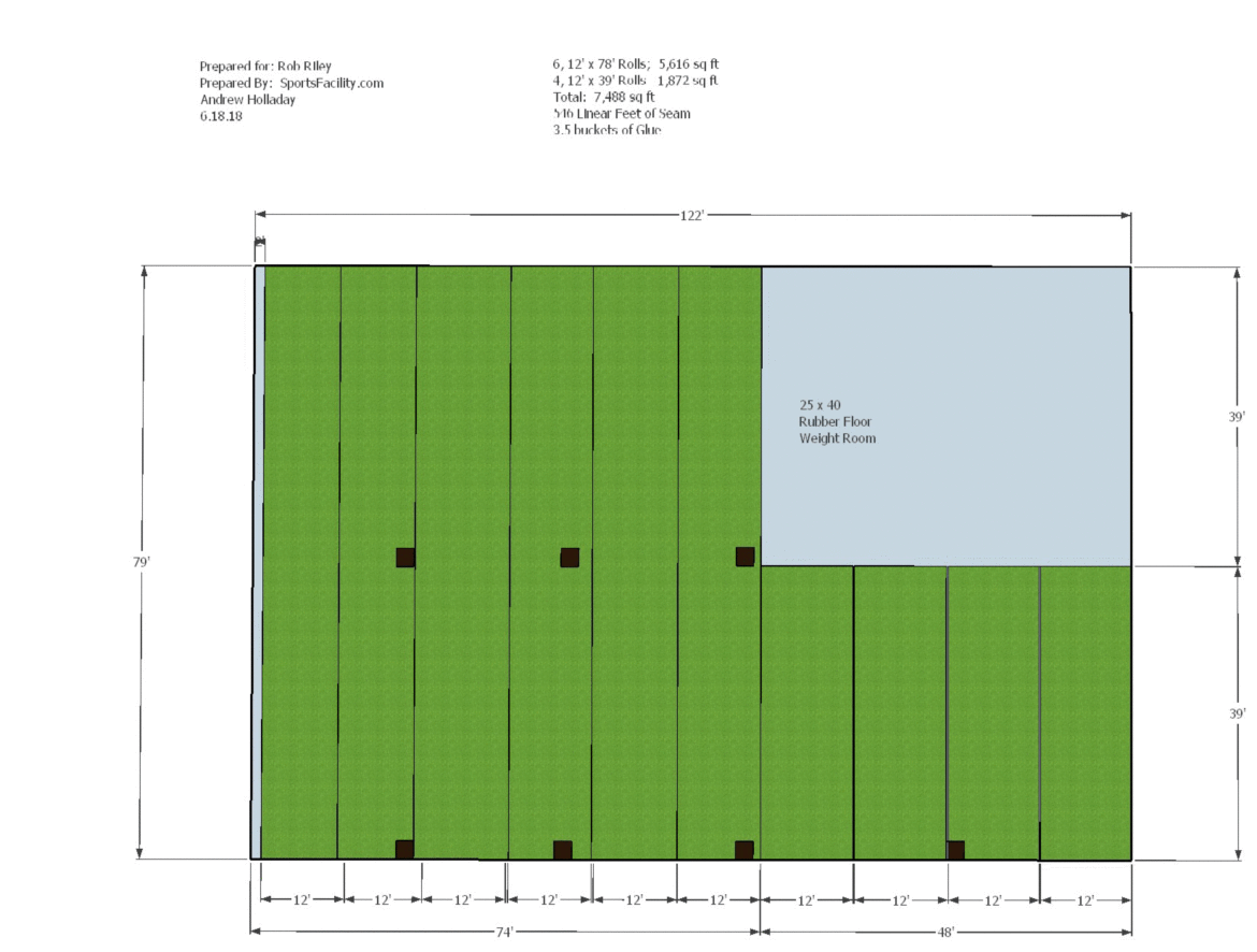 Sports Facility Design | Artificial Turf Installation | SportsFacility.com
